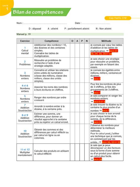 Bilan De Comp Tences Unit 1 Pdf