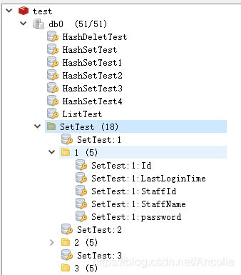 C Redisstackexchange Redis C Stackexchange Redis Csdn