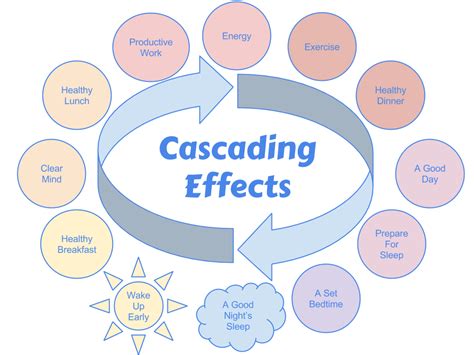 cascading effects paisley coats