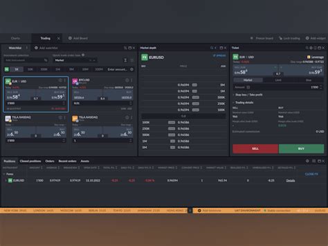 Unity Cost And Reviews Capterra Australia 2025