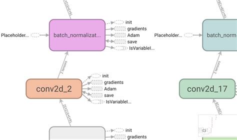 GitHub HarborZeng Pointnet Keras Pointnet Implemented Using Keras And Tensorflow