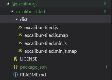 Include D Ts Files In Npm Package Issue Excaliburjs Excalibur Tiled GitHub