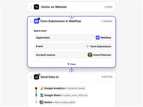 Saas Workflow Builder With Conditions Flowchart Automation By Leonyd