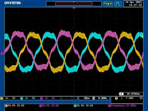 Getting Started With Pe Rcp Box Using Matlab Simulink Taraz Technologies
