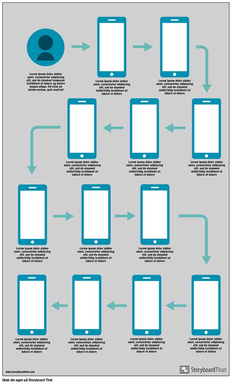 Brugerflow Wireframe 1 Storyboard Par Da Examples