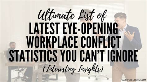 50 Interesting Workplace Conflict Statistics And Facts 2025