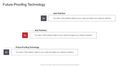 Future Proofing Powerpoint Presentation And Slides Ppt Template Slideteam