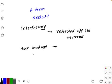 A Form Of The Jamin Interferometer Is Illustrated In Fig P952 How