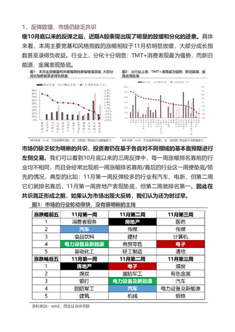 牟一凌 绿灯行，红灯停