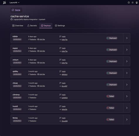 Jetify Cloud · Github Marketplace · Github