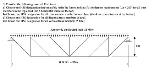 Solved 3 Consider The Following Inverted Pratt Truss A