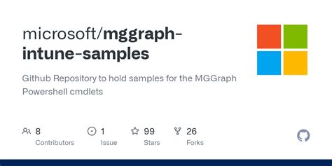 Github Microsoftmggraph Intune Samples Github Repository To Hold