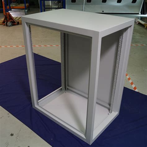 Profiling The Interface Group