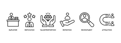 Value Proposition Canvas Vector Art Icons And Graphics For Free Download