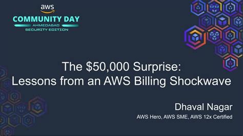Dhaval Nagar Aws Community Day Security Editionpdf
