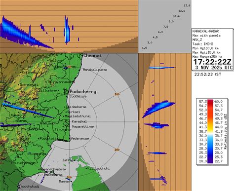 Kws Chennai Radar Images