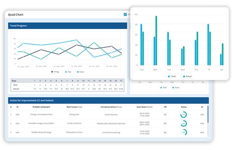 An Ultimate Guide To Gemba Walks In Your Shop Floor An Ultimate Guide To Gemba Walks In Your Shop Floor