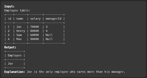 Jay Bhadreshwara On Linkedin Sql Socialmedia Network Dataanalytics Dataanalysis Dataanalyst