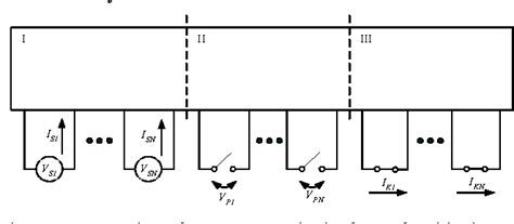 figure 2 from matrix model of adaptive antenna array with