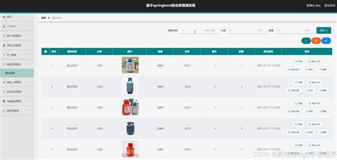 Springboot毕设 基于的仓库管理系统 程序论文 Csdn博客