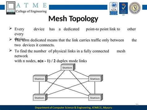 Module 1pptx Computer Networks Bcs502 Module 1 Ppt Pptx