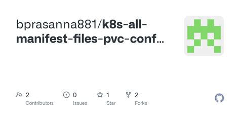 Github Bprasanna K S All Manifest Files Pvc Conf Sec Namespace