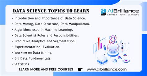 Aibrilliance On Linkedin Datascience Dataanalysis Machinelearning Datadriven Decisions Ai