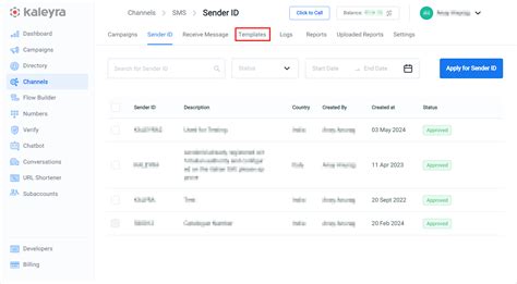 Create An SMS Template