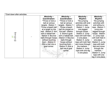 Grade 2 Life Skills Lesson Planning Package Term 2 Vinkel And Koljander