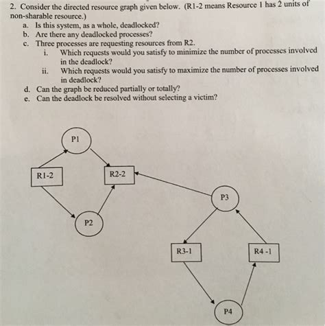 solved 2 consider the directed resource graph given below