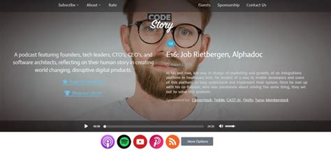 12 Best Code Visualization Tools Reviewed For 2024 The Cto Club