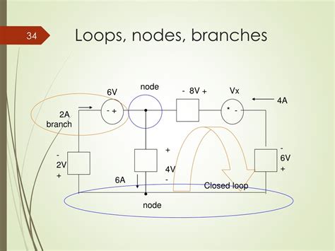Ppt Ee3301 Electrical Network Analysis Powerpoint Presentation Free