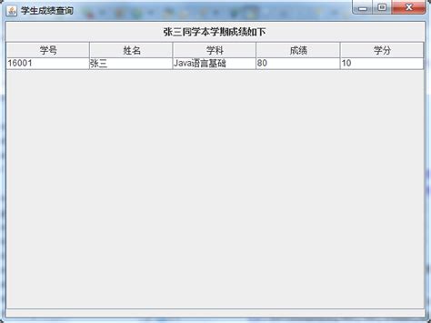 基于javaswing开发学生绩信息管理系统源码 课程设计 大作业 Csdn博客