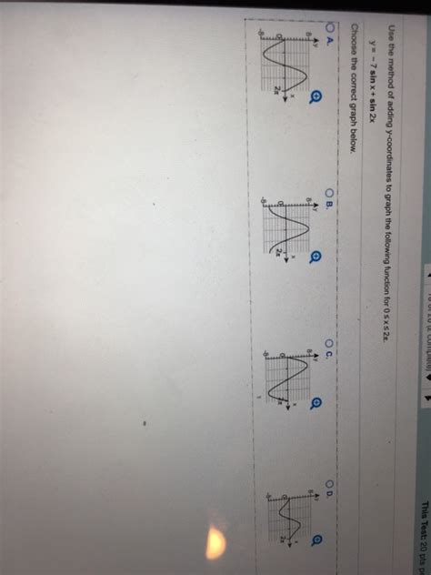 Solved Use The Method Of Adding Y Coordinates To Graph The