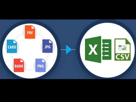 Bank Statement PDF To Excel Upwork