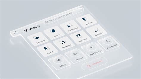 Hybrid Cloud Physical Security Architecture Centralized And Scalable Management