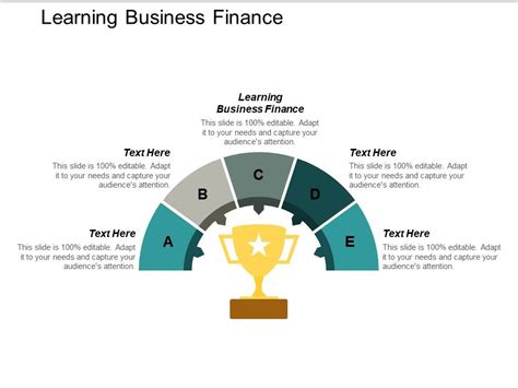 Learning Business Finance Ppt PowerPoint Presentation Summary Background