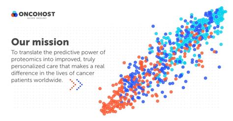 Patients Ai Ai Proteomics Bioinformatics Ldt Precisiononcology