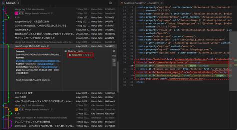 編集「基本html」 C Time Coding Collaboration Guide