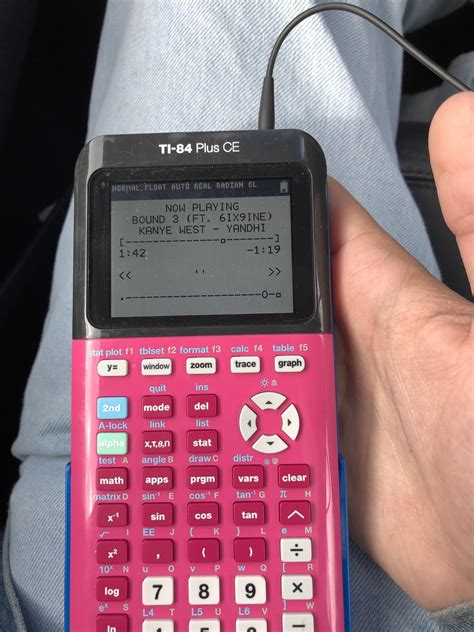 Digital Sat Uses Desmos R Desmos
