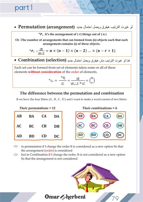 Solution Permutations And Combinations Explanation Rules And Examples