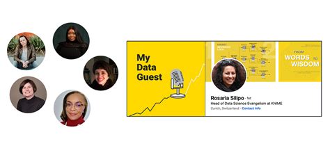 My Data Guest Interviews With The Knime Community Knowledge Sharing