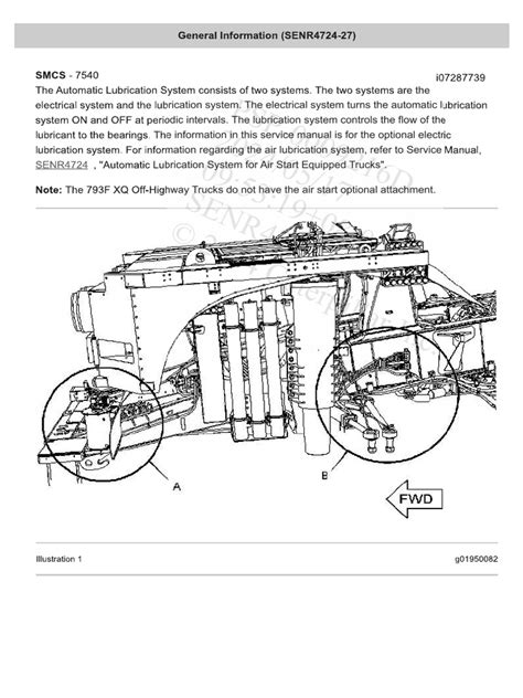 Oht Greasing Points Pdf