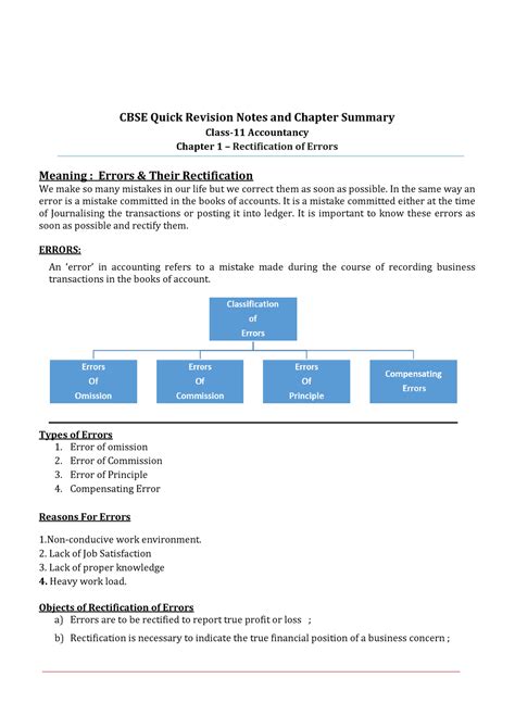 Rectification Of Error CBSE Quick Revision Notes And Chapter Summary Class Accountancy