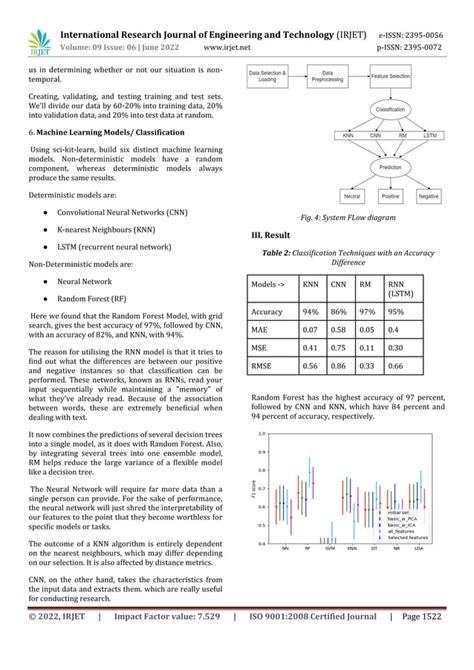 prediction model for emotion recognition using eeg pdf