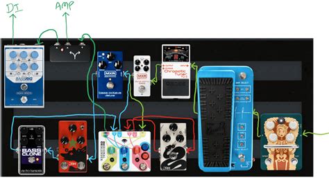 Board V2 R Guitarpedals