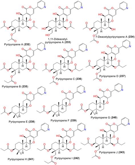 Aspergillus Fumigatus From Pathogenic Fungus To Unexplored Natural