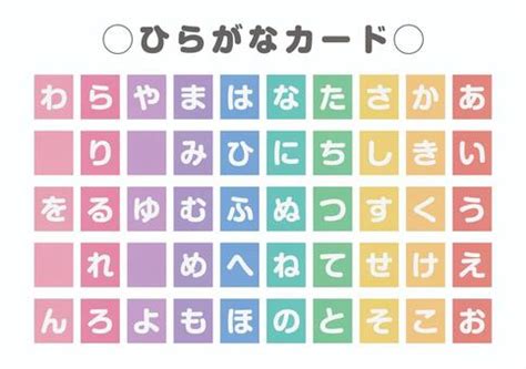 50音表イラスト｜無料イラスト・フリー素材なら「イラストac」