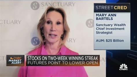 Bartels Fed Will Likely Be Higher Than What Market Is Anticipating