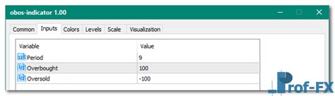 Free Download Obos Indicator For Metatrader 5 Prof Fx